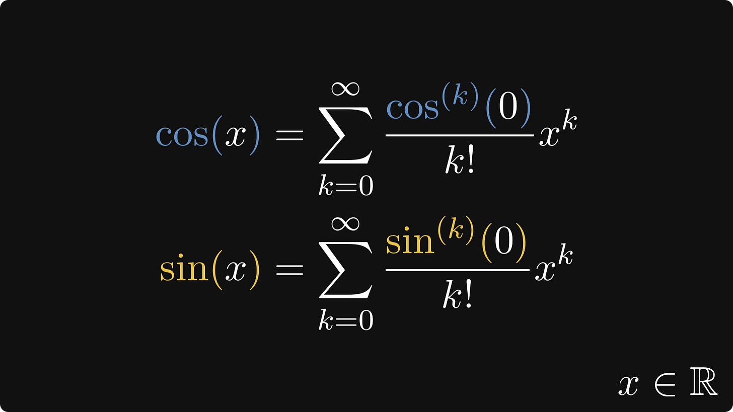 The history of trigonometric functions - by Tivadar Danka