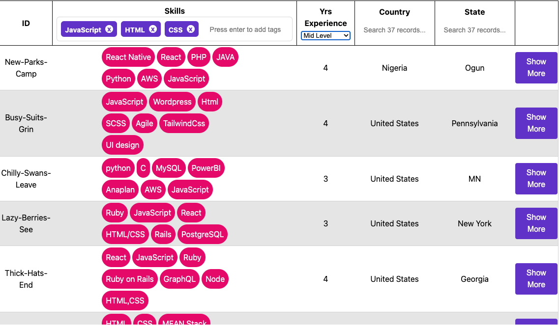 WE'VE LAUNCHED🚀 TalentMatch Recruitment Platform by BTP!!