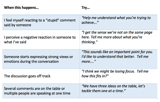 How are you curious?