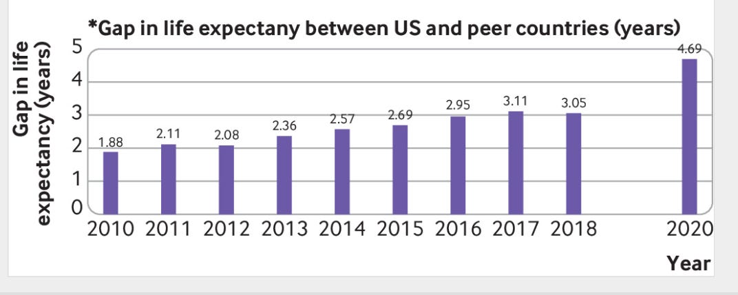Chartbook #148: Life, liberty and the pursuit of happiness? How China ...