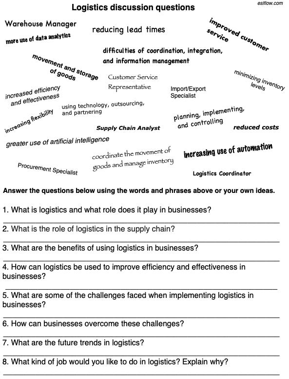 Import/export, logistics and the supply chain