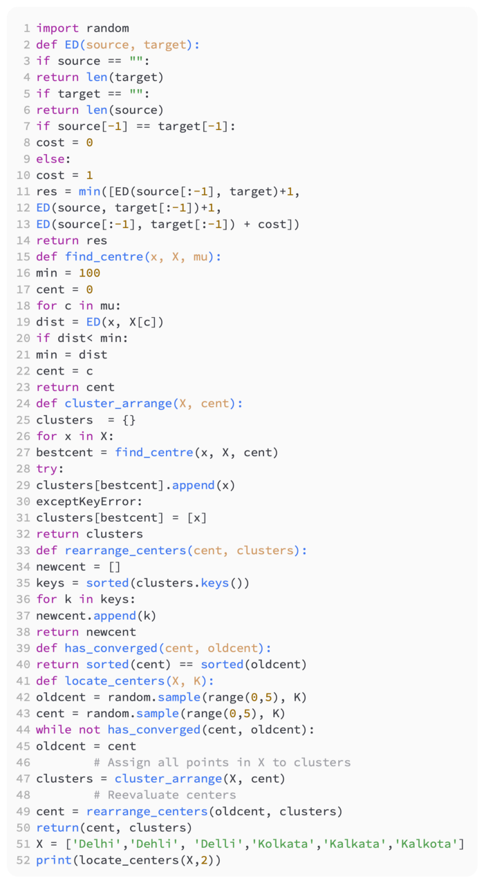 Unsupervised Learning Clustering Onepagecode