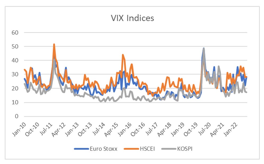 THE MECHANICS OF AUTOCALLABLES - by Russell Clark