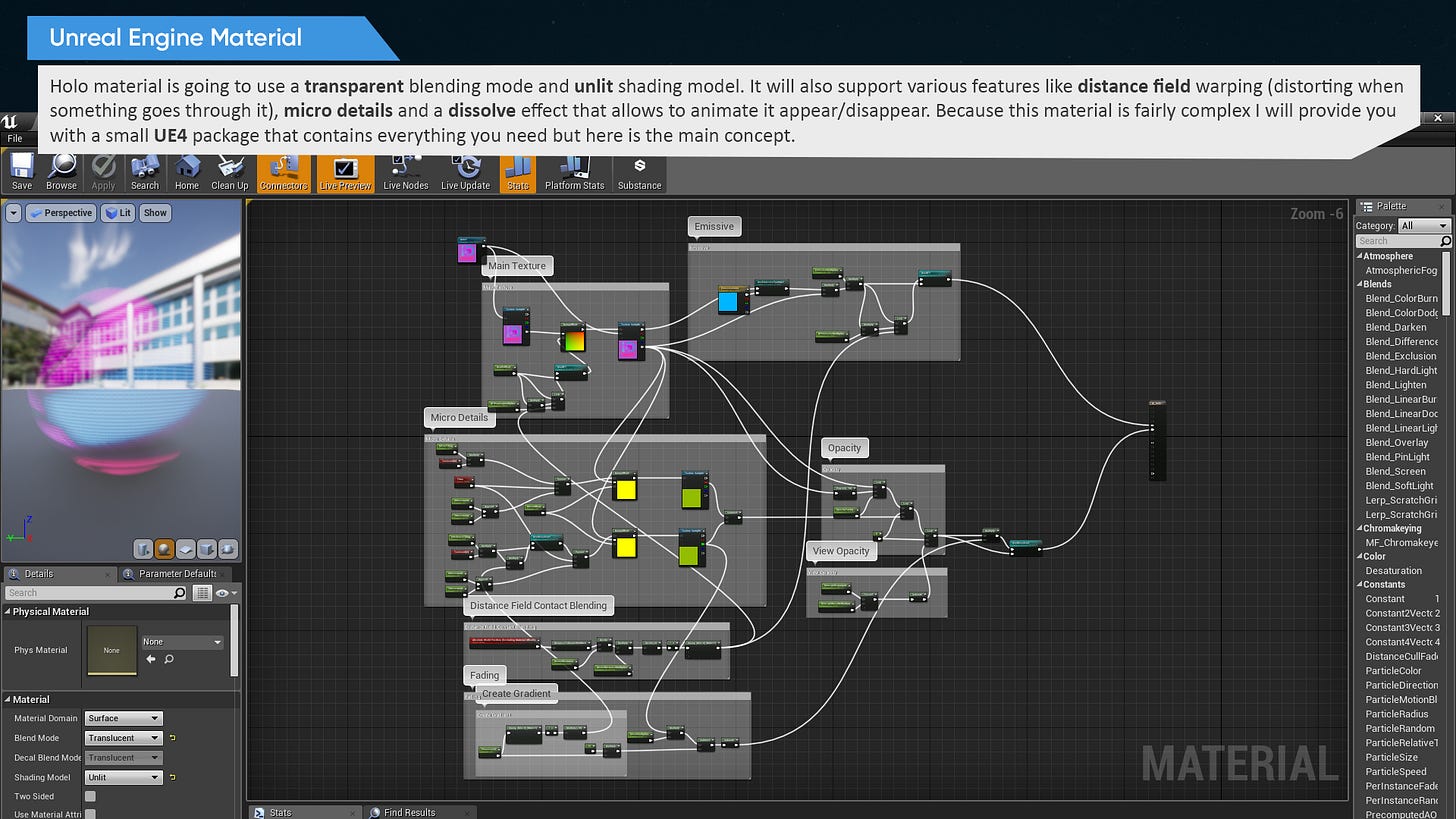 Clever UE4 Hologram Material - by kimmo kaunela