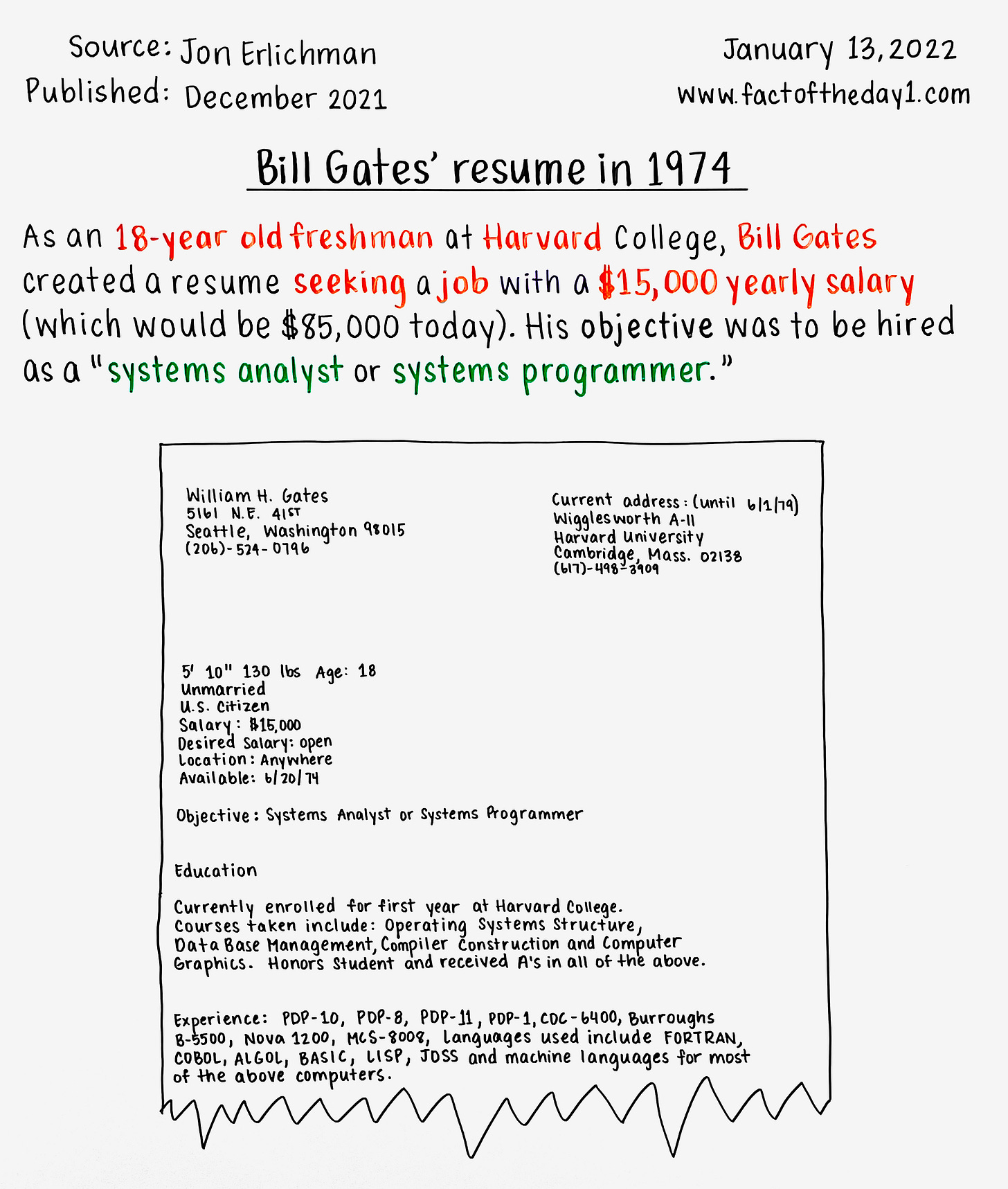 January 13: Bill Gates’ resume in 1974 - by Danny Sheridan