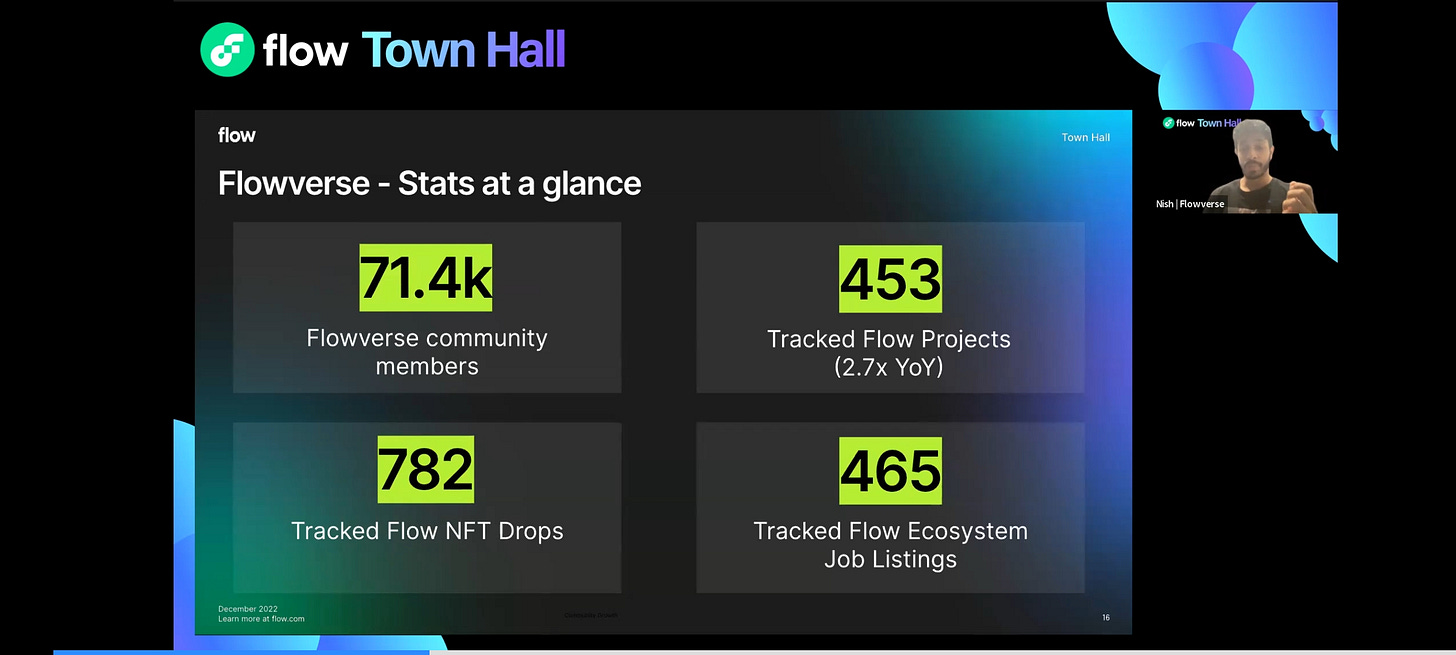 ⚡Flowverse #66: Flow in 2022 & beyond - by Flowverse 🌊