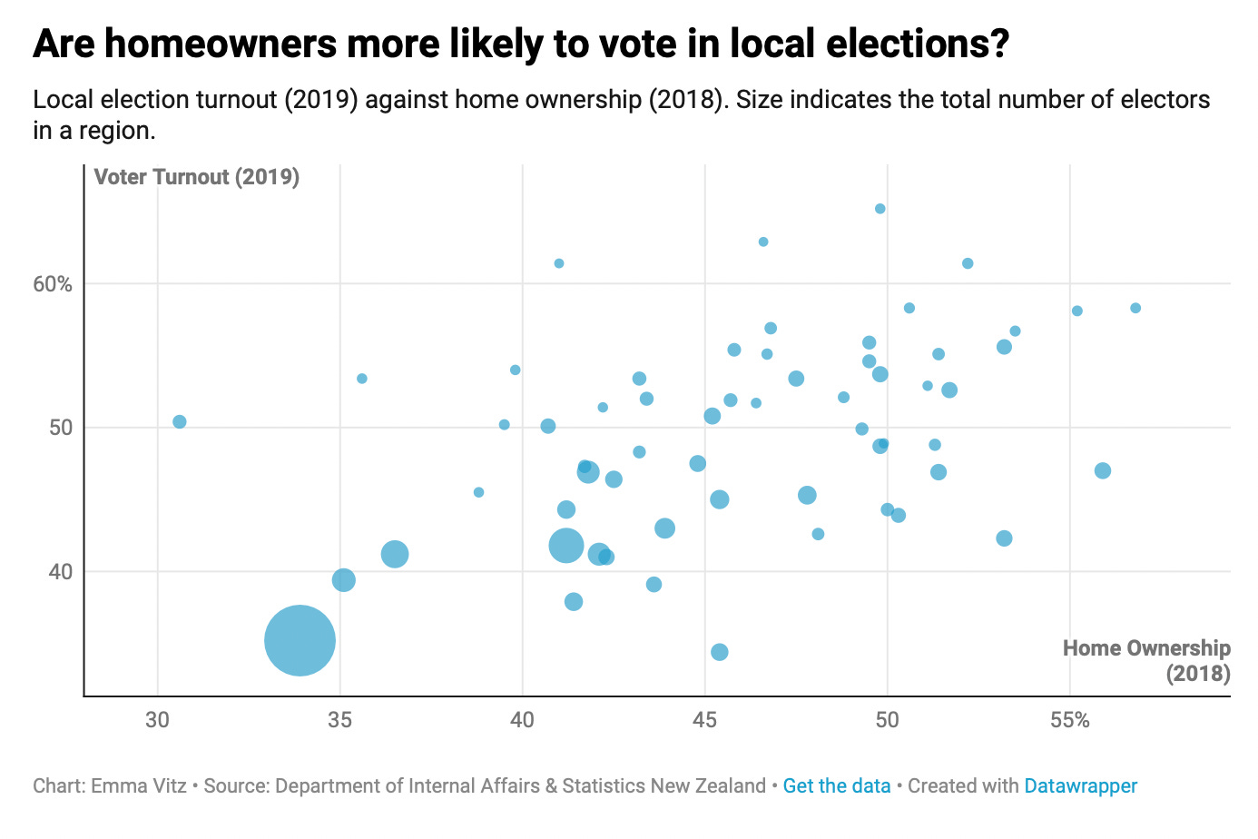 Yay 16 year olds can vote in rigged Auckland Mayoralty elections – The ...