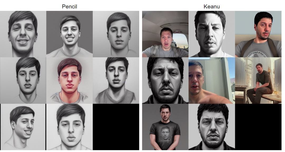 Dreambooth Face Training Experiments - 25 Combos of Learning Rates and ...