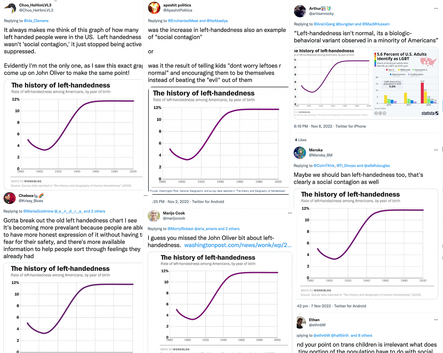 The Left Hand of Daftness - Void if removed