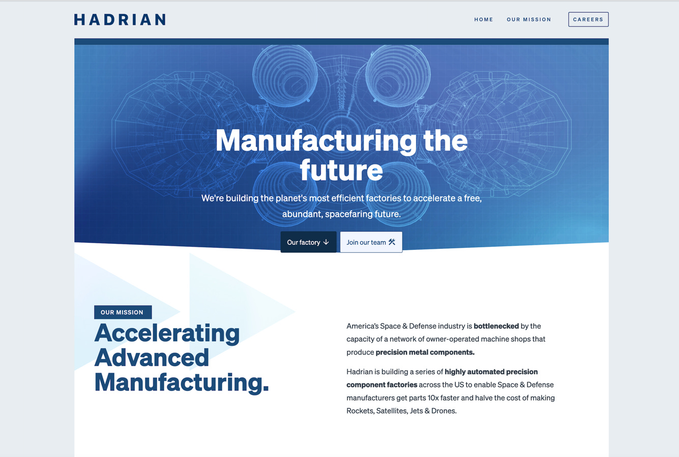 Why We Like Hadrian - by Homecoming Capital & Co.