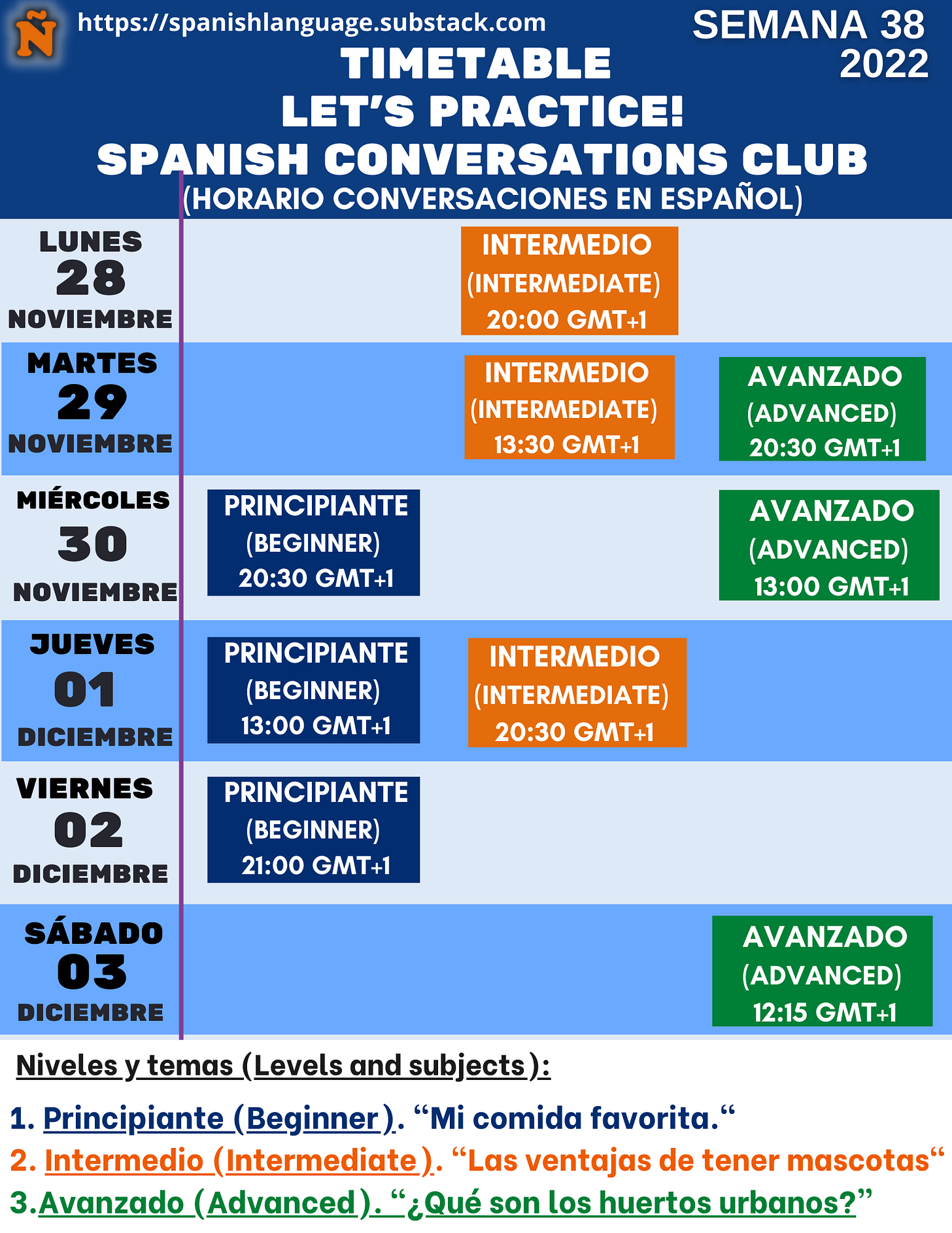 Free Spanish Language Conversation Club, Week 38.