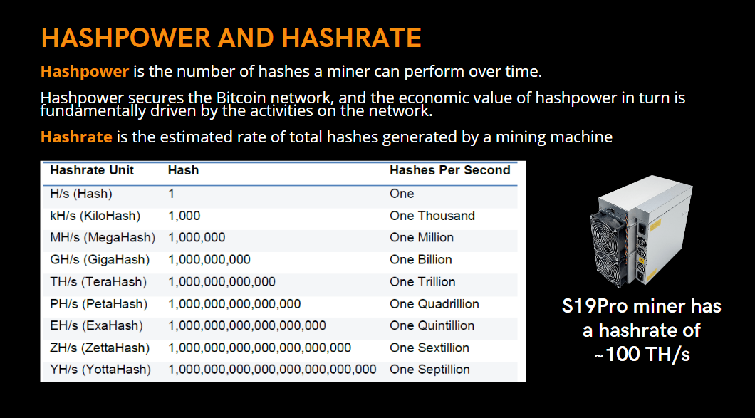 Antminer S9 Bitcoin Miner Breakdown - by Craig
