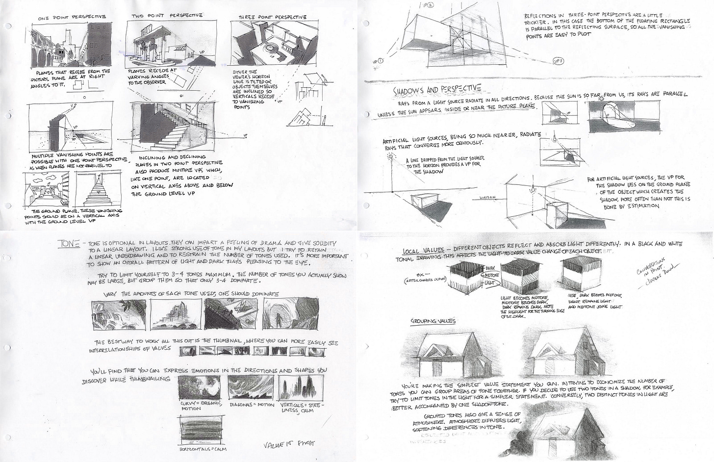 Artist Resources We Love - by Animation Obsessive Staff