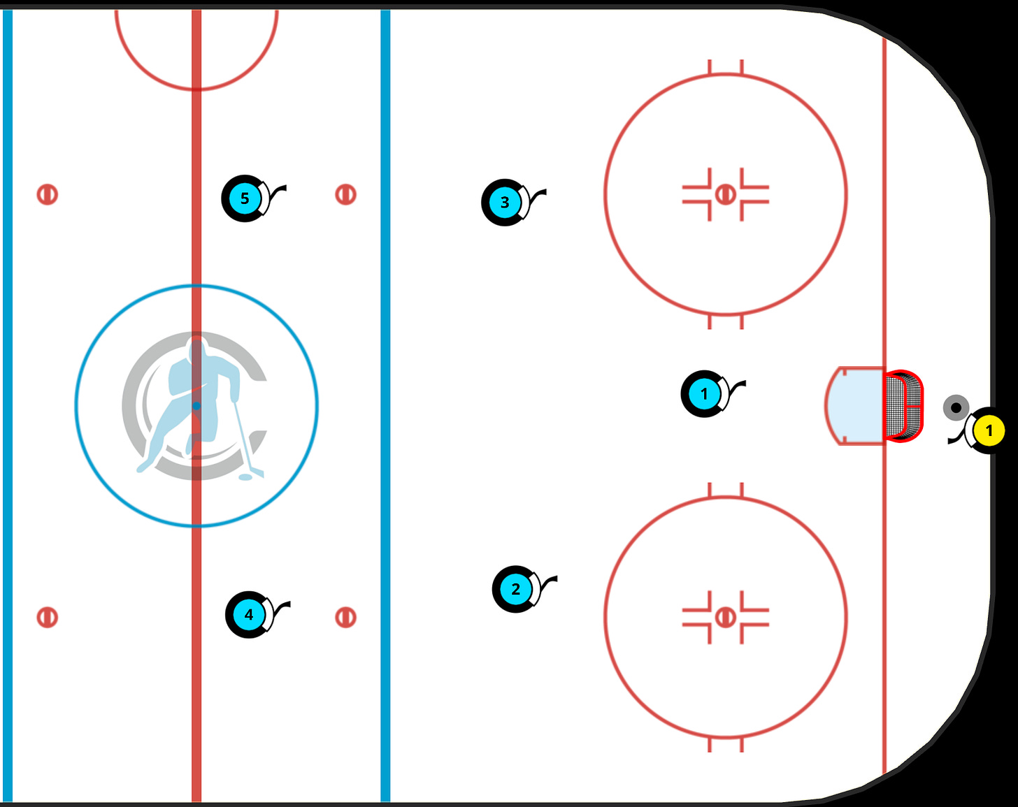 Understanding the NZ Trap (Part 1) - by Jack Han