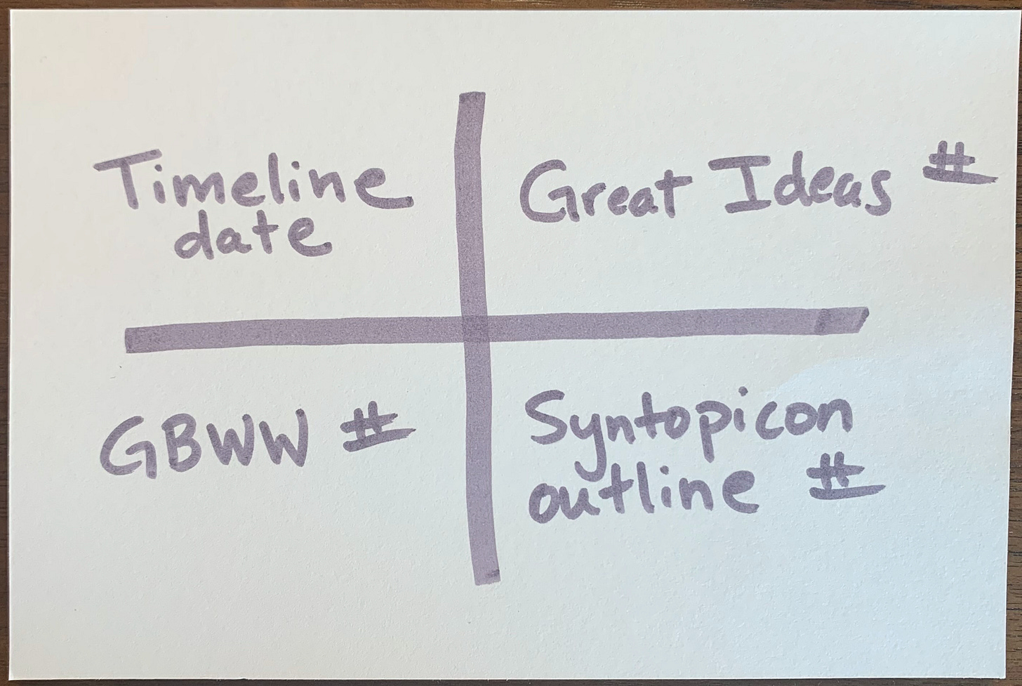 The AdlerNet Guide, Part III - by Amy Hunt