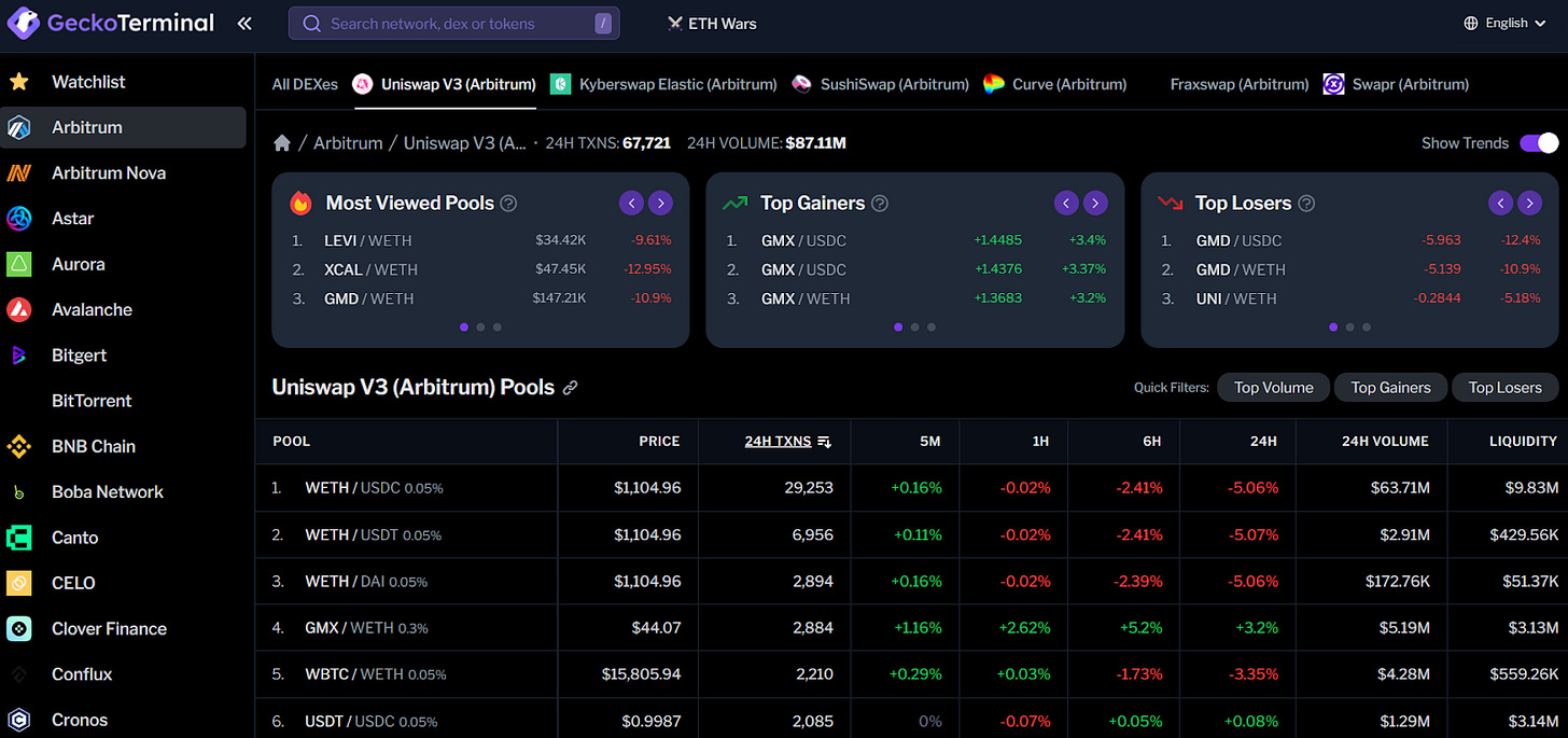 How to Double Down on DeFi | Bankless