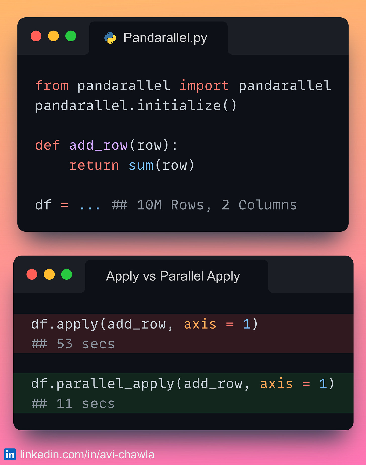 Parallelize Pandas With Pandarallel By Avi Chawla