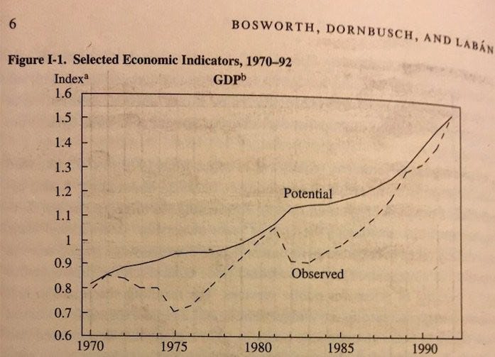 Pinochet's economic policy is vastly overrated