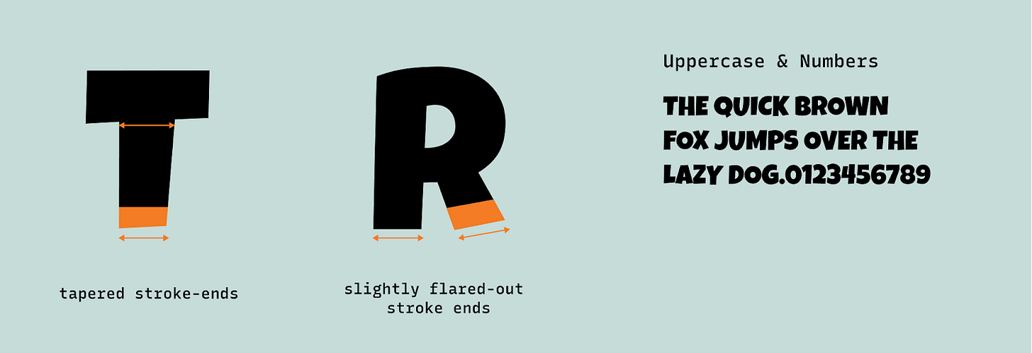 Reviewing Luckiest Guy: A Cheerful Font for Marketing - FontDiscovery