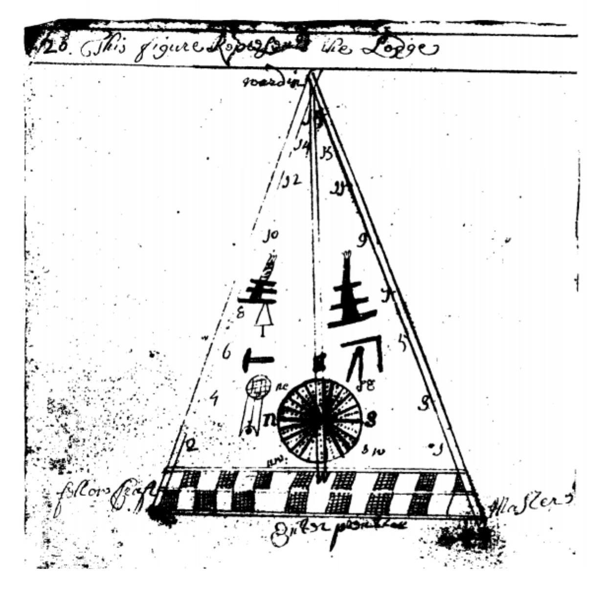 Freemasonry’s Earliest “Tracing Board”?
