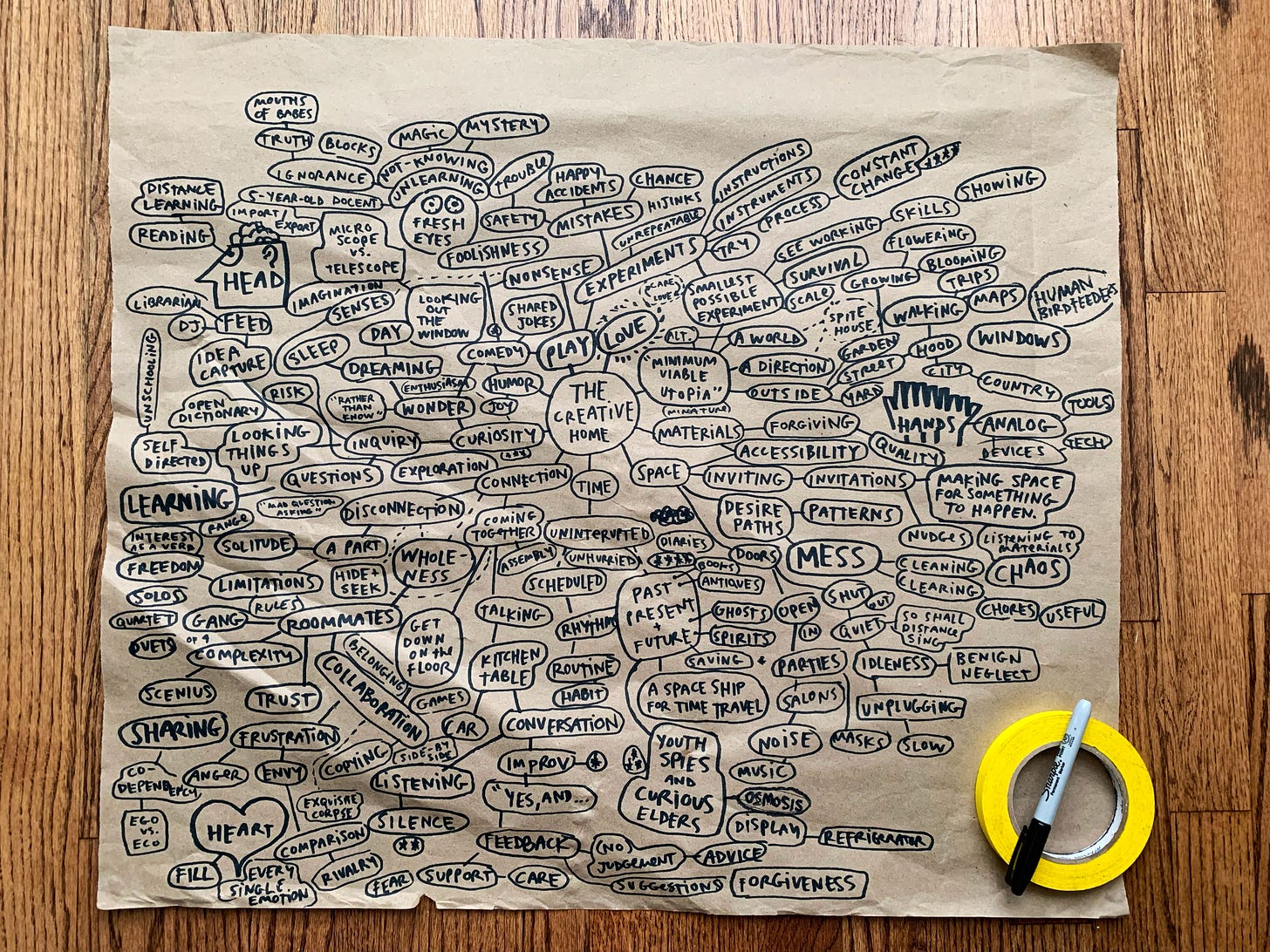 How to make a map of your mind - Austin Kleon