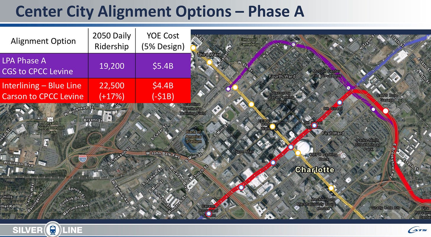 New Silver Line plan: Ridership favored over development