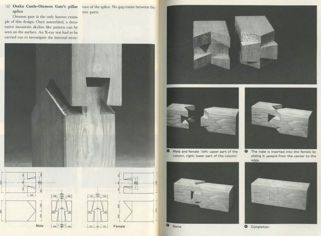 #84 El arte de las uniones japonesas en madera