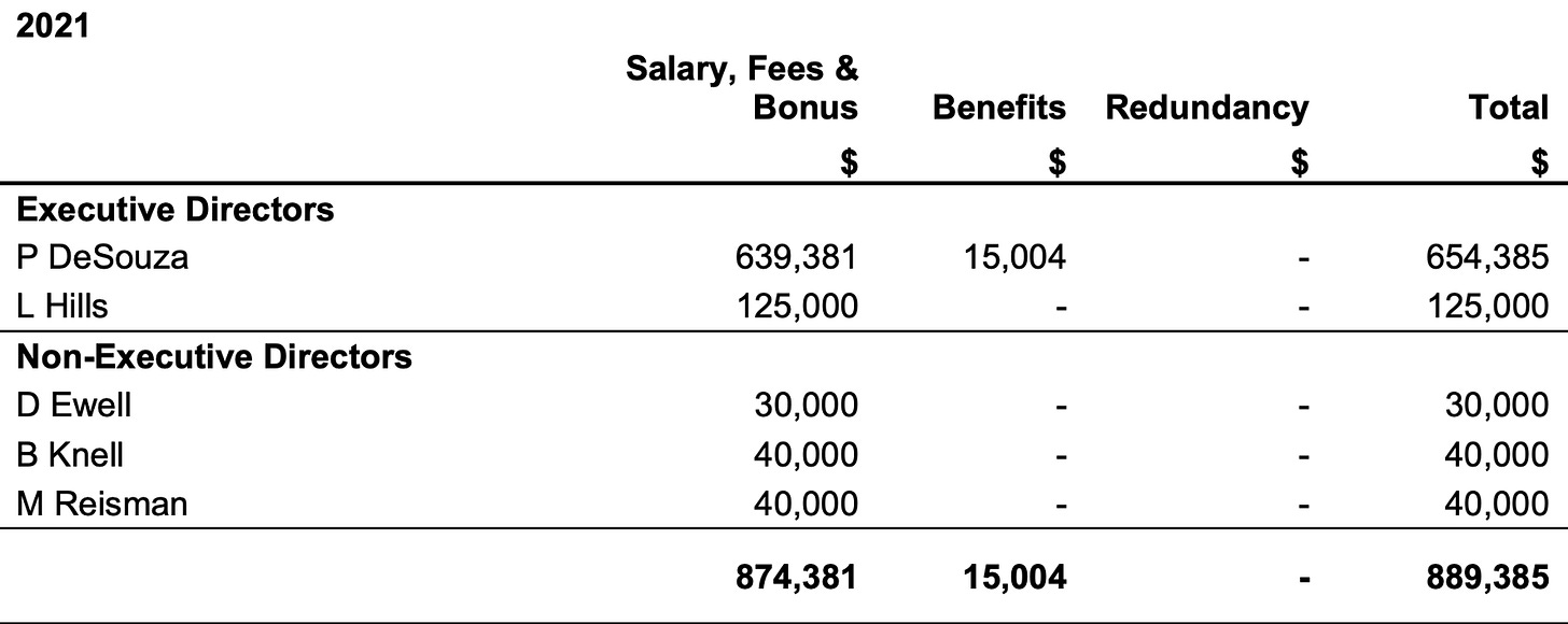 WATER INTELLIGENCE PLC ($WATR)