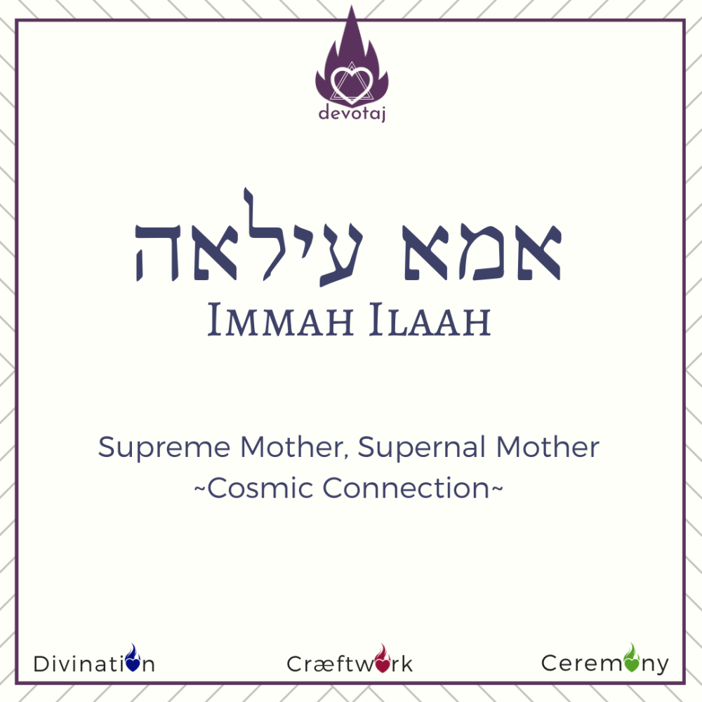 Divine Names - by Ketzirah haMa’agelet - Making Magic/k/q