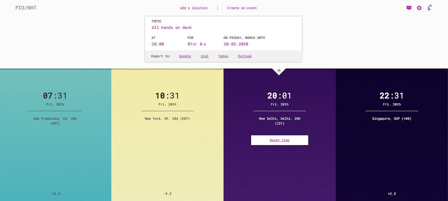 21 Tools to boost your productivity while working remotely