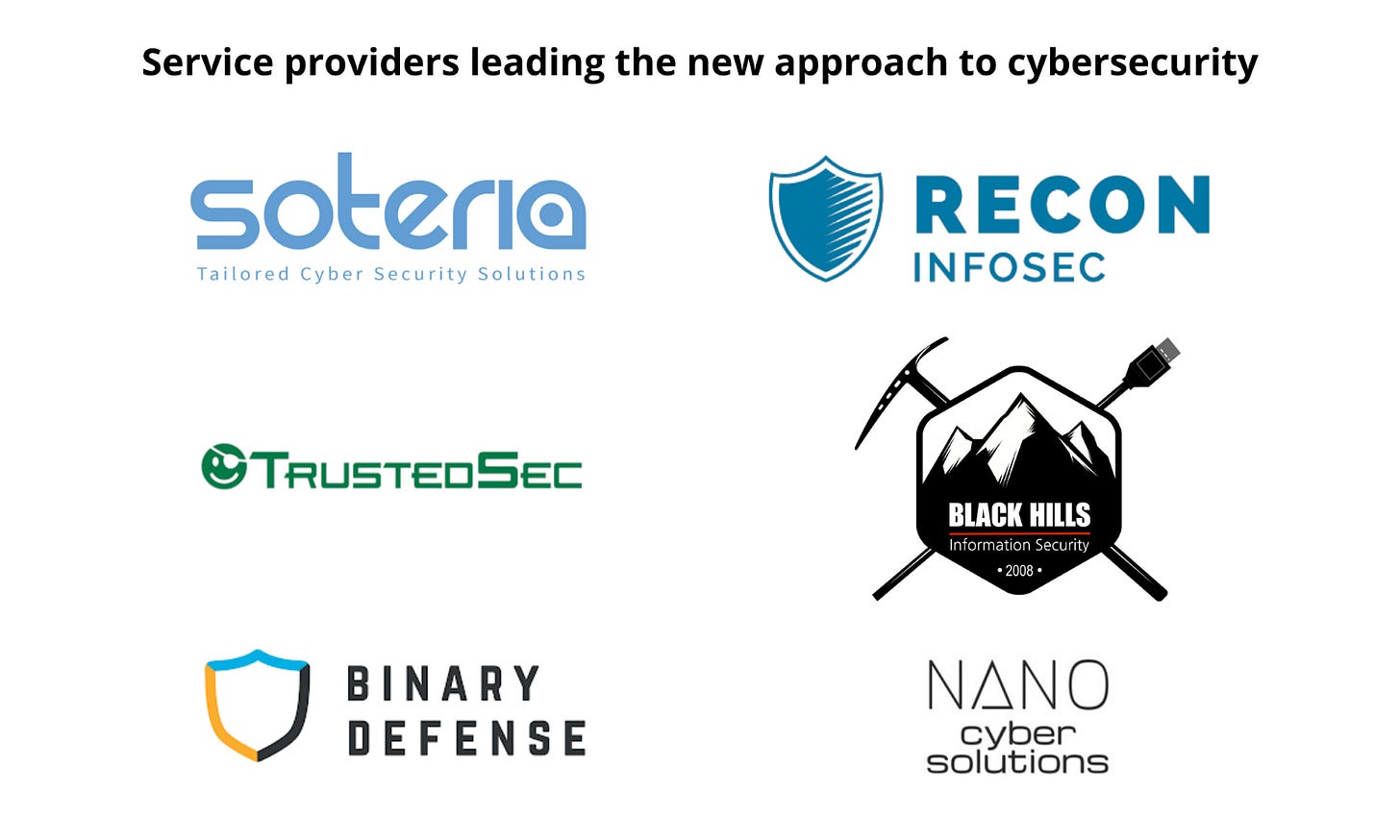 Future of cyber defense and move from promise-based to evidence-based ...