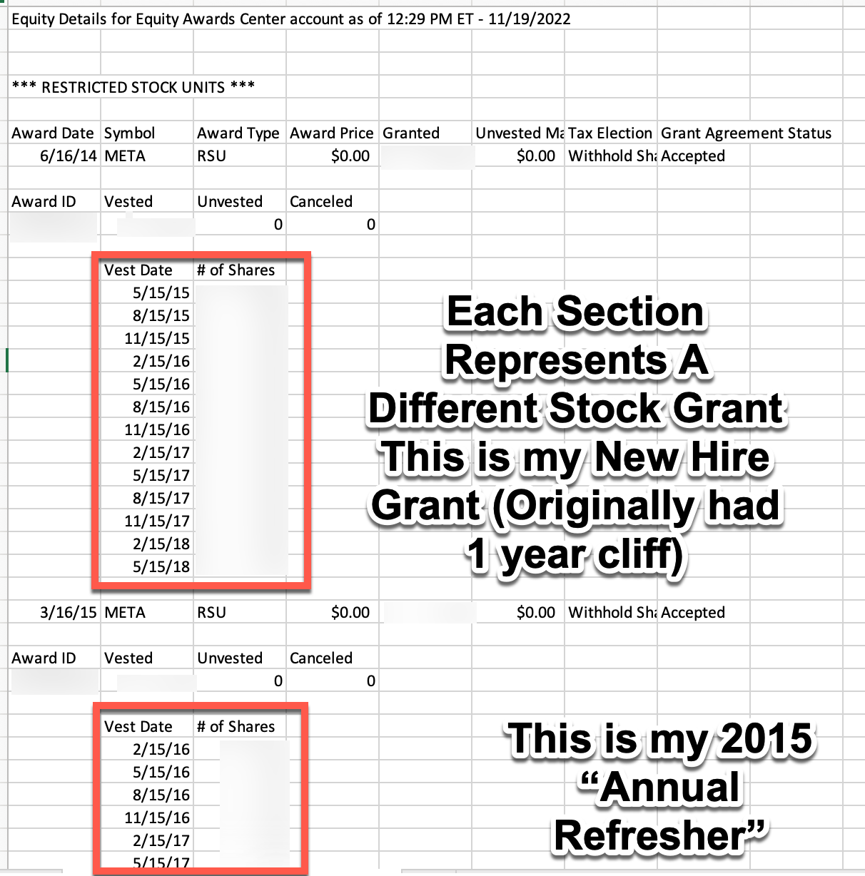 RSU Dashboard and Equity Compensation Tracker