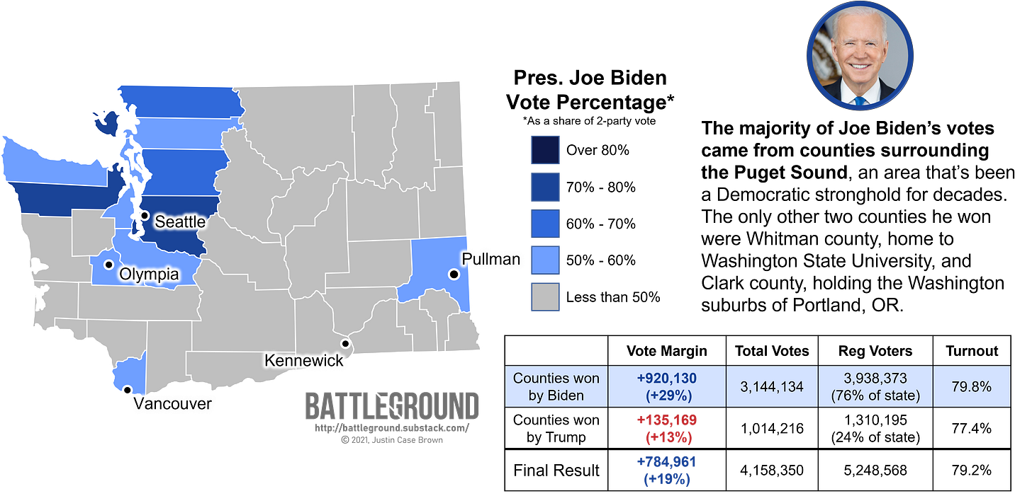 Washington: New Democrats v. Revolutionary Republicans
