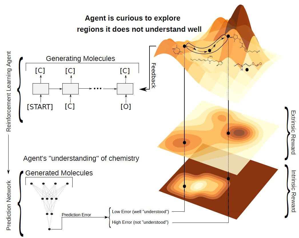 Molecular graph representations and SELFIES: A 100% robust molecular ...