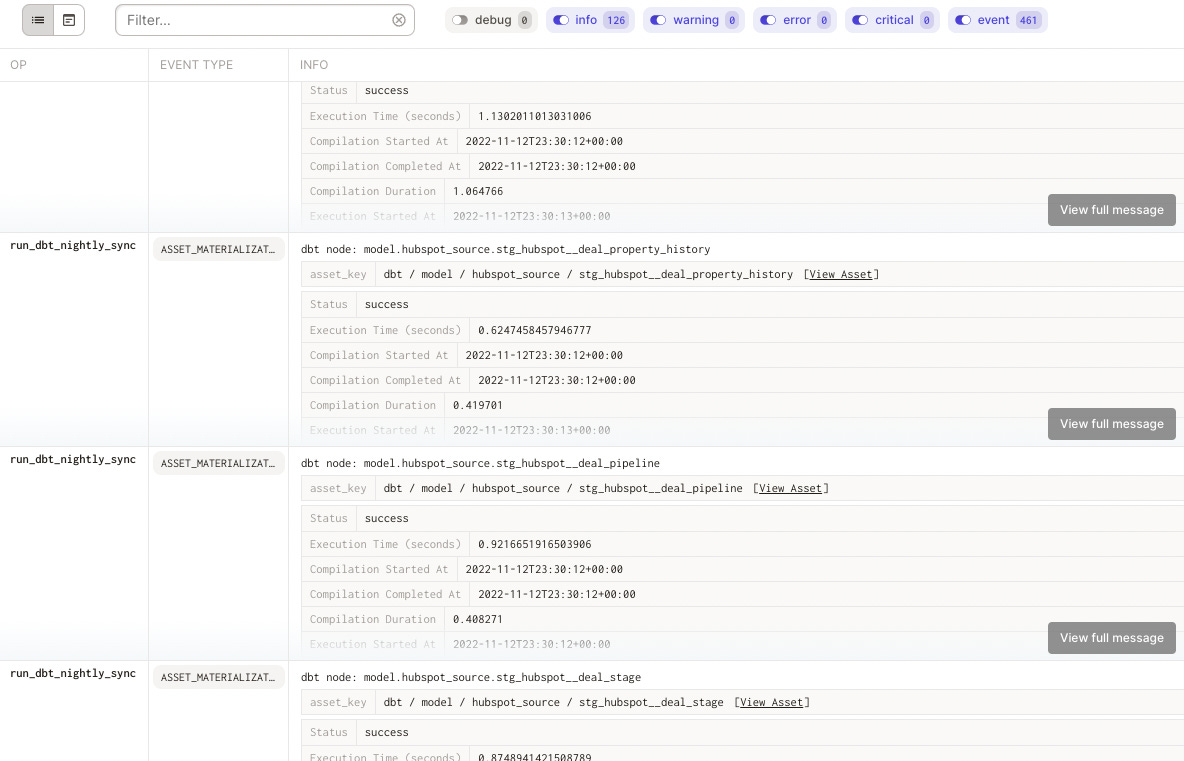 Dabbling with Dagster - Part 2 - by David Jayatillake