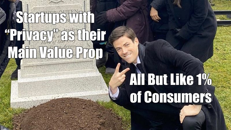 Truework: A True Strategy Masterclass