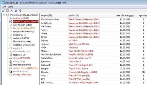 The .SCR Malware Hack Explained - by Julien van Dorland