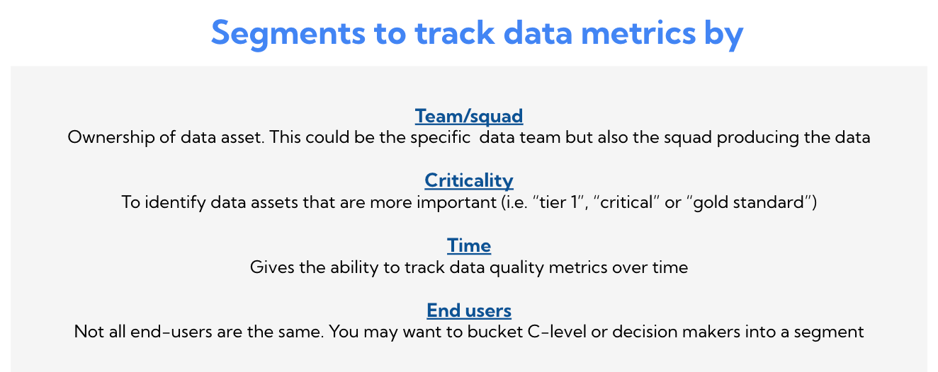 How to measure data quality - Inside Data by Mikkel Dengsøe