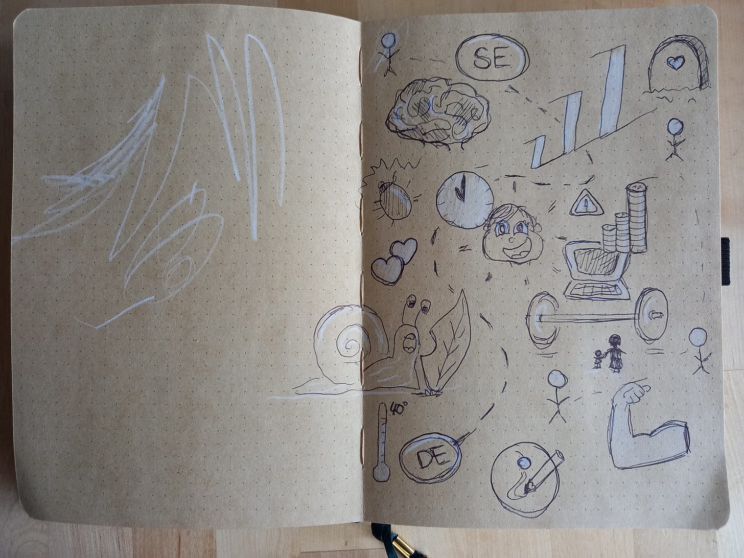 Prompt #8 - Worry Doodles - by Lorena Sassman
