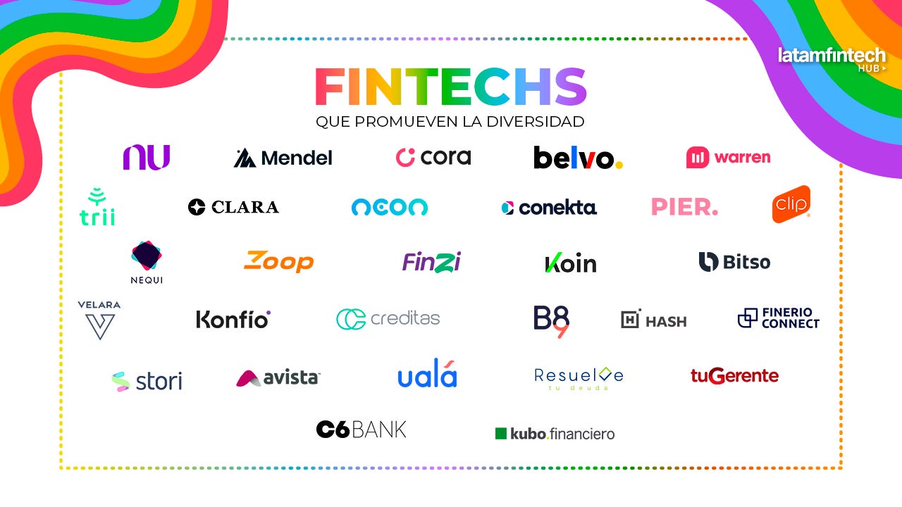 #56 - Mapeo de Fintechs de Latinoamérica que apoyan la diversidad y la inclusión