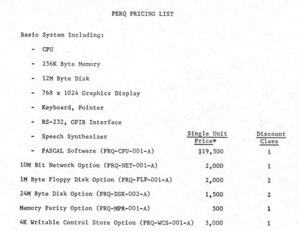 The History of the Graphical User Interface -- 1945 to 1980