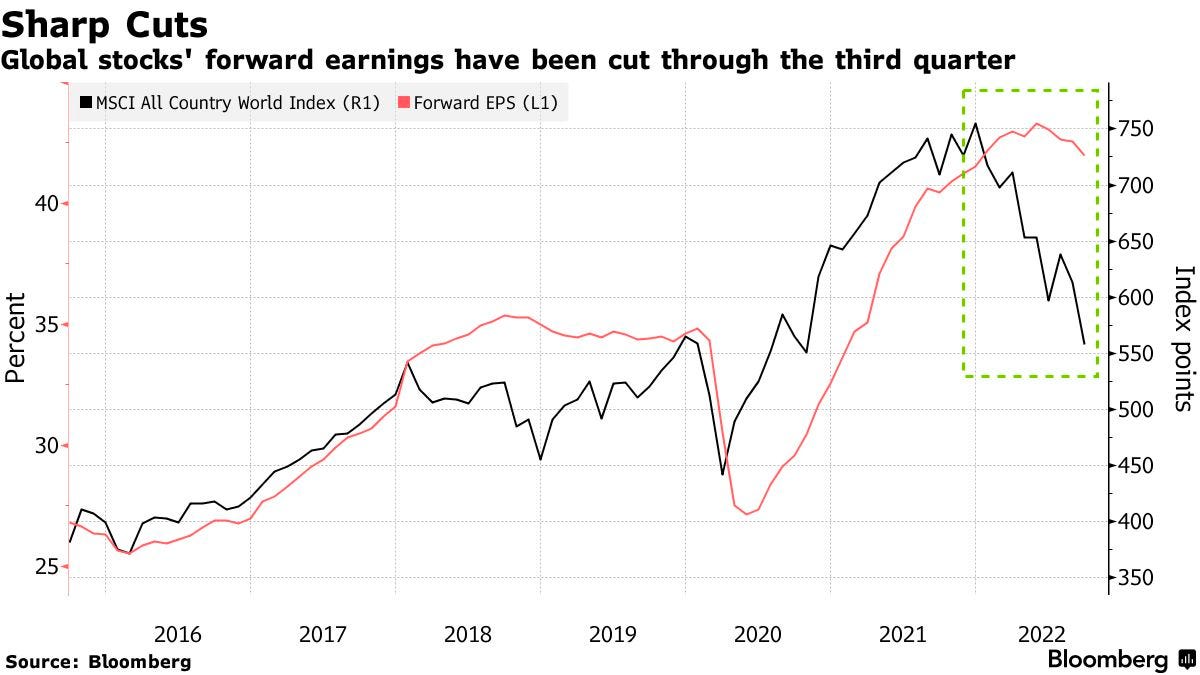 Not Your Average Recession: Unwinding The Largest Financial Bubble In ...