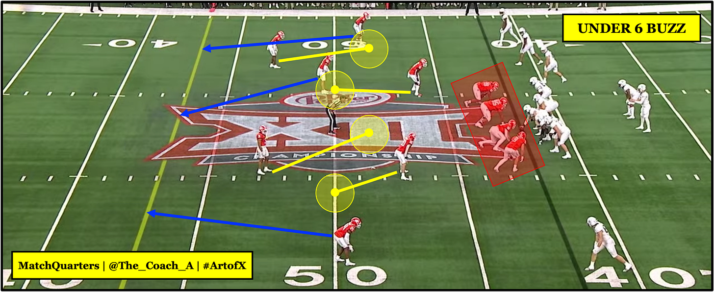 Jim Knowles and the search for the ultimate hybrid defense.