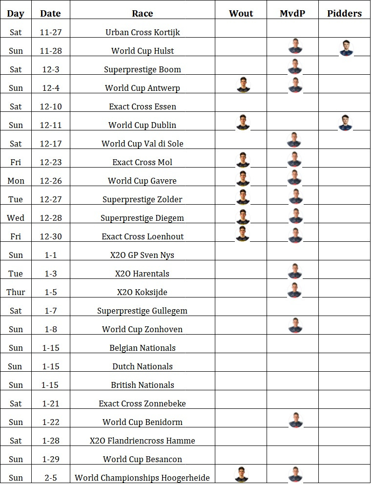 MvdP Announces His 2022/23 Schedule and the Return of the Three Toppers ...