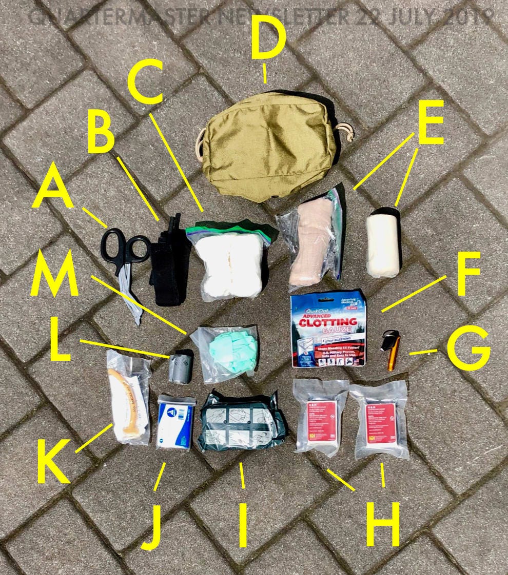 Why is this interesting? - The Go Bag Edition