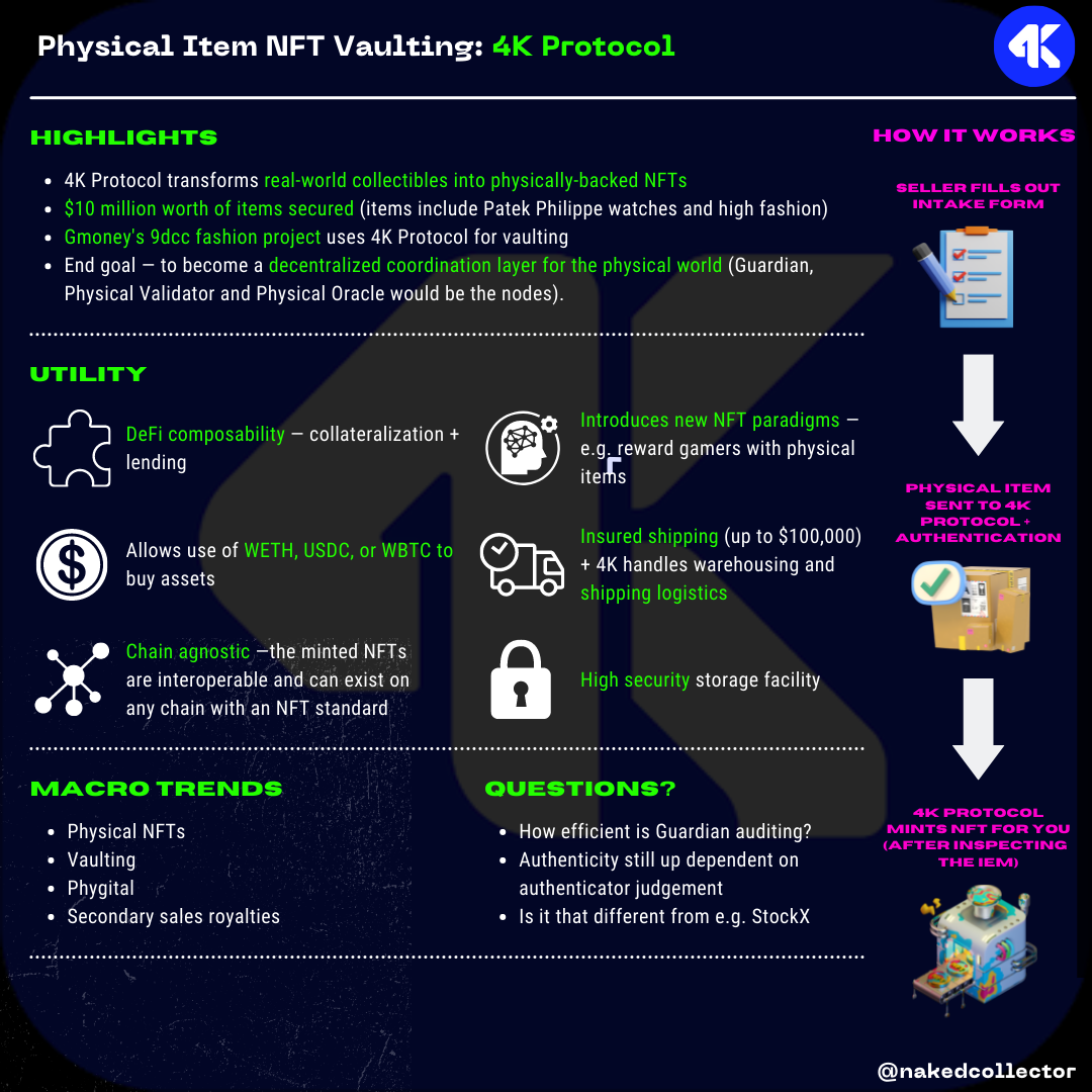 [2022 Recap] I Researched Fashion NFTs for Over 2000 hours in 2022 ...