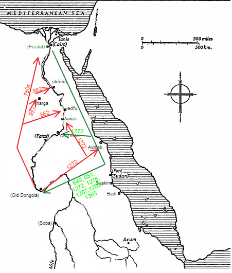 Christian Nubia, Muslim Egypt and the Crusaders: a complex mosaic of ...