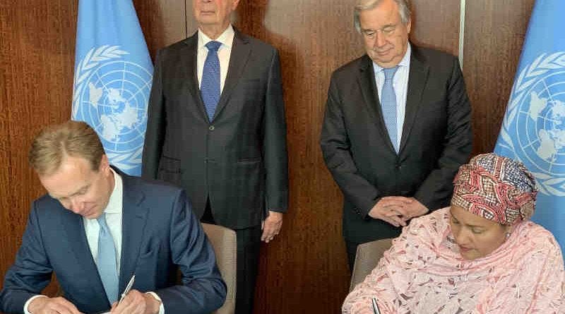 Οίμος-Αθήνα: Η «ΒΙΩΣΙΜΗ ΑΝΑΠΤΥΞΗ» ΣΤΟΧΕΥΕΙ ΣΤΗ ΜΕΤΑΤΡΟΠΗ ΤΗΣ ΓΗΣ ...