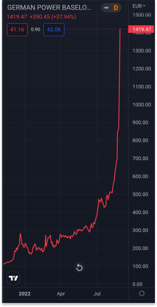 Working Harder and Smarter - Not Boring by Packy McCormick