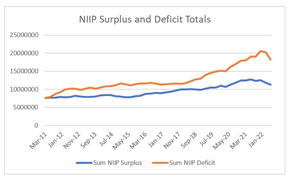 WHY CHINESE CAPITAL CONTROLS ARE BAD FOR US TREASURIES